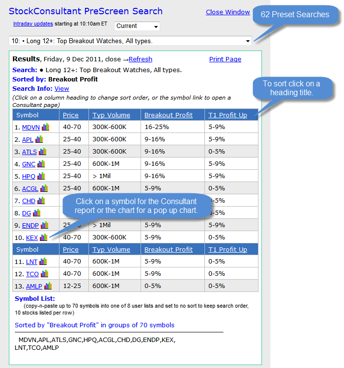 Sample PreScreener page | select prescreened long and short stock screens