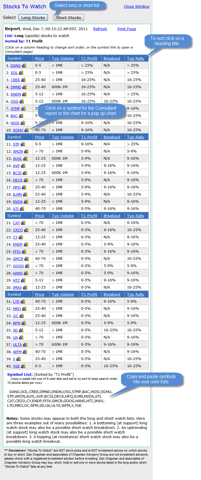 Sample Stocks To Watch page | long and short stocks to watch